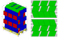 Pallet optimization software MultiPack - Multiscience GmbH